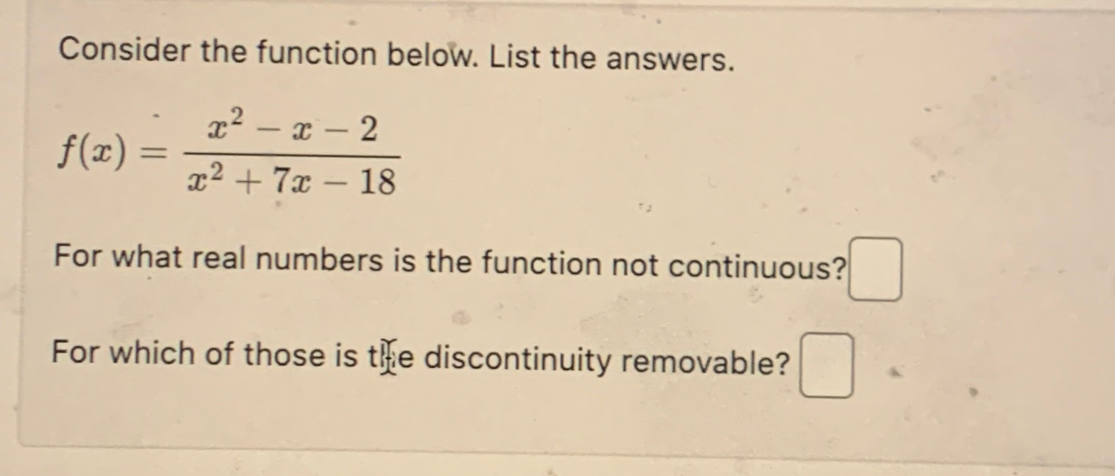 Solved Consider the function below. List the | Chegg.com