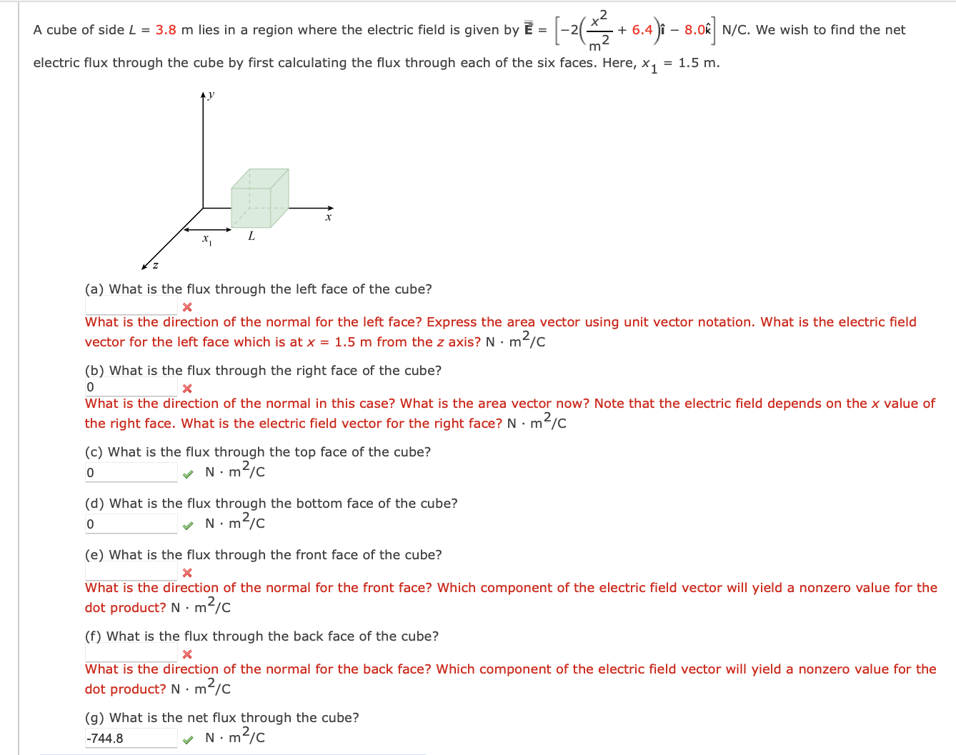 A cube of side L=3.8m ﻿lies in a region where the | Chegg.com