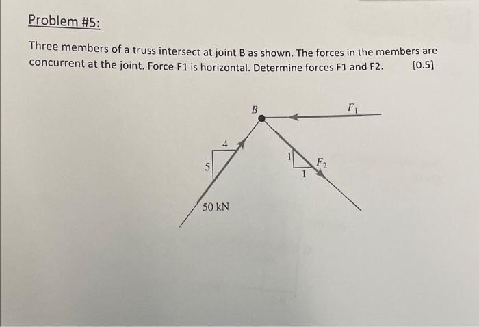 Solved Three members of a truss intersect at joint B as | Chegg.com