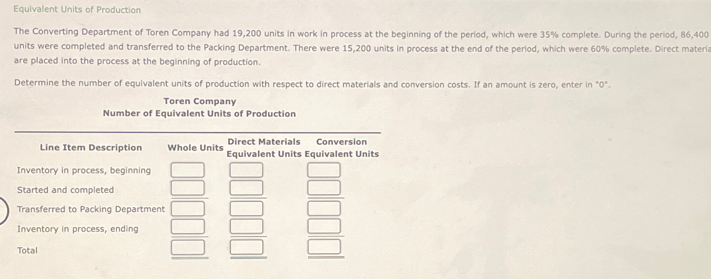 Solved Equivalent Units of ProductionThe Converting | Chegg.com