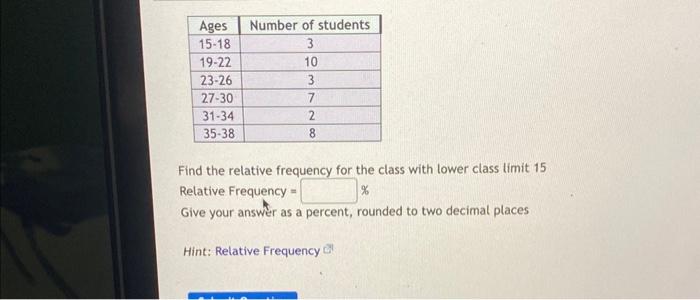 Solved Find the relative frequency for the class with lower | Chegg.com