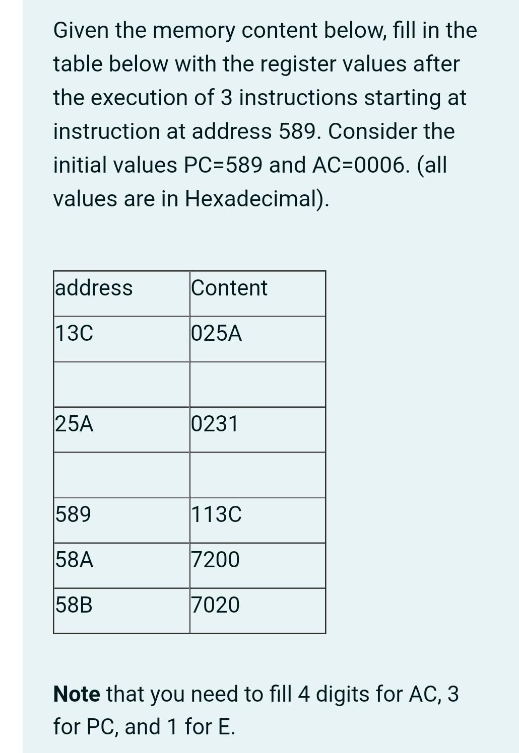 Solved Given the memory content below, fill in the table | Chegg.com