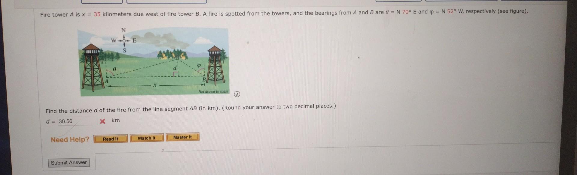 Solved Fire tower A is x=35 kilometers due west of fire | Chegg.com