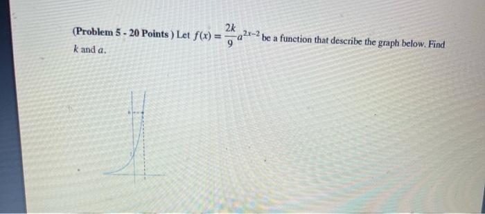 Solved (Problem 4-20 Points) Solve the system below: | Chegg.com