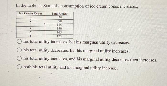 Solved (Figure: Determining Surplus 5) According to the | Chegg.com