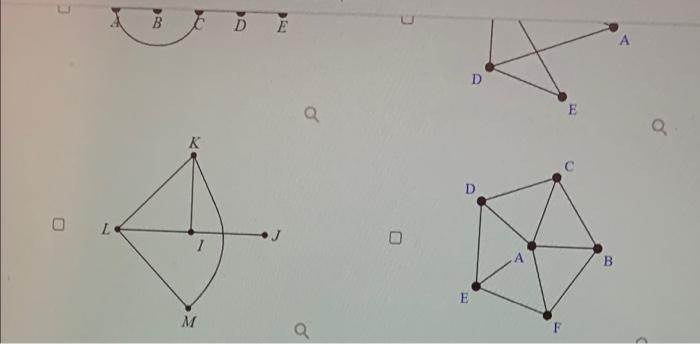 Solved Question 6 > Select ALL isomorphic the graphs. C A D | Chegg.com