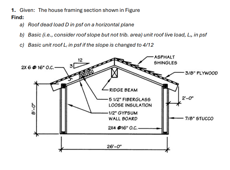 Solved 1. ﻿Given: The house framing section shown in | Chegg.com