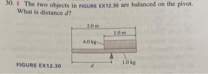 Solved 30. II The two objects in FIGURE EX12.30 are balanced | Chegg.com
