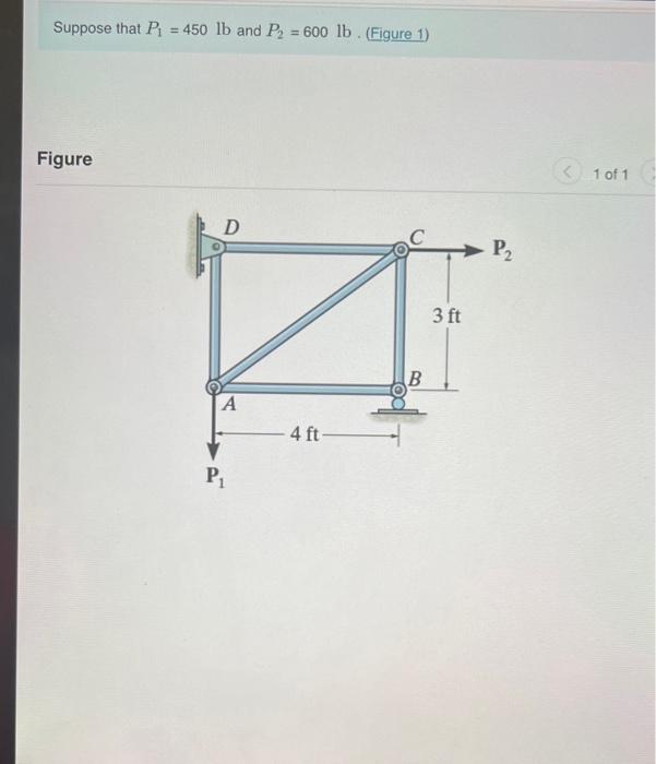 Solved Determine Force In Member Ab Ad Bc Cd State If