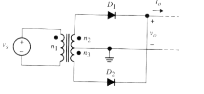 Solved Derive an expression for the average output voltage | Chegg.com