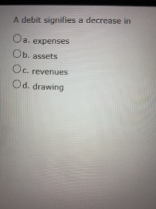 Solved A debit signifies a decrease in a. expenses Oa. Ob. | Chegg.com