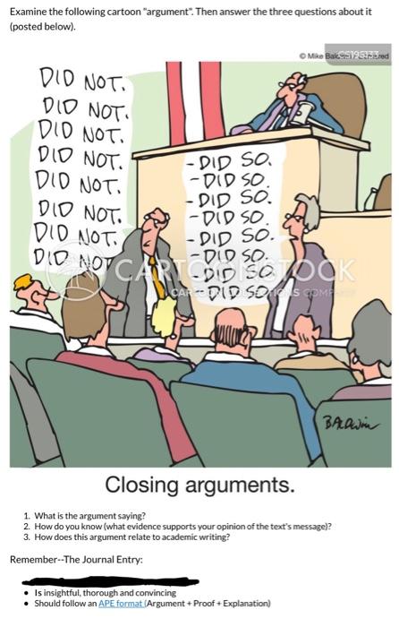 Examine the following cartoon "argument". Then answer | Chegg.com