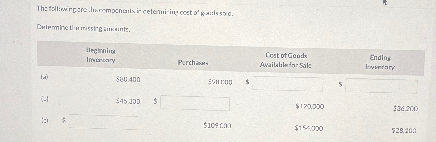 Solved The following are the components in determining cost | Chegg.com