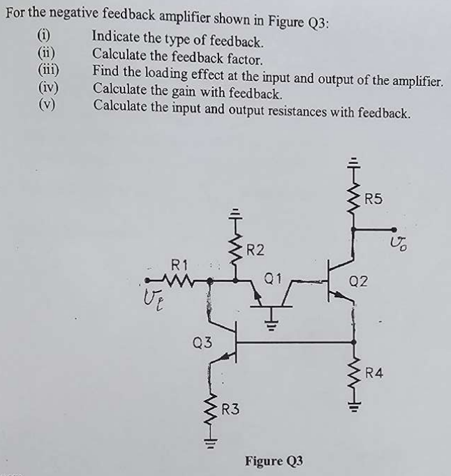 Solved For the negative feedback amplifier shown in Figure | Chegg.com