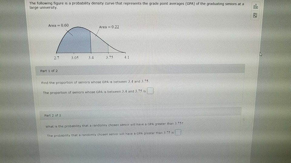 Solved The following figure is a probability density curve | Chegg.com