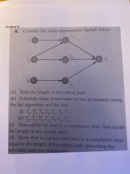 Solved Problem E: Consider the order-requirement digraph | Chegg.com