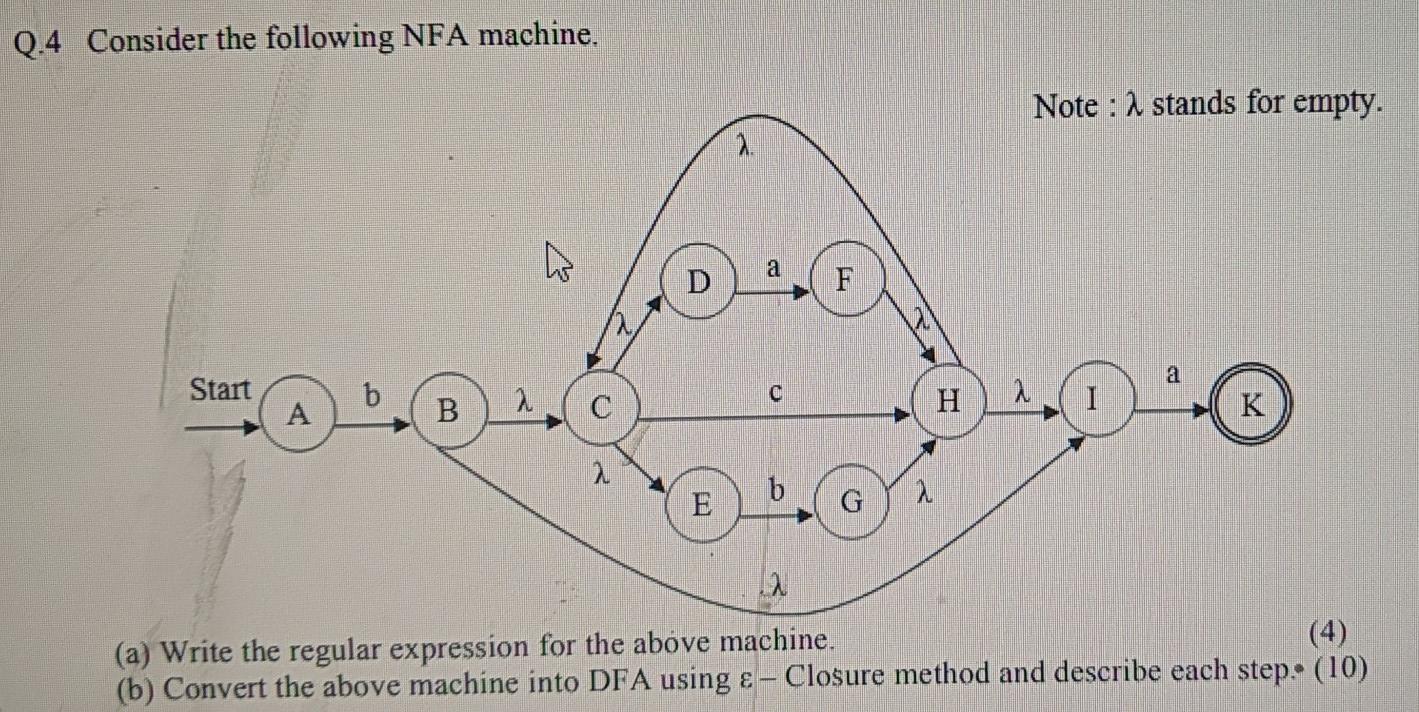Solved Q.4 Consider the following NFA machine. Note : 2 | Chegg.com