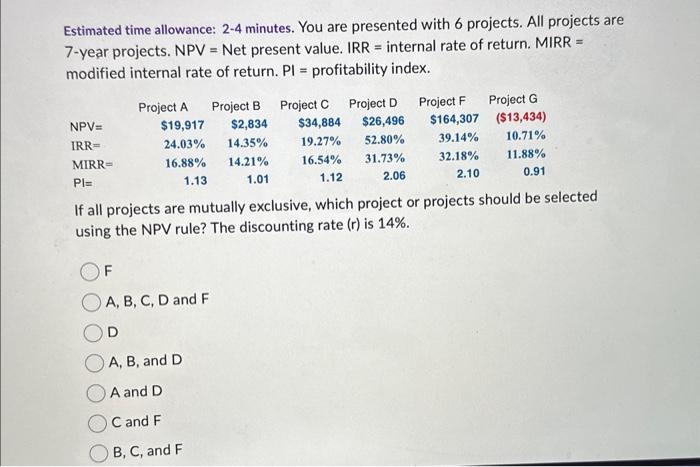 Solved Estimated time allowance: 2−4 minutes. You are | Chegg.com