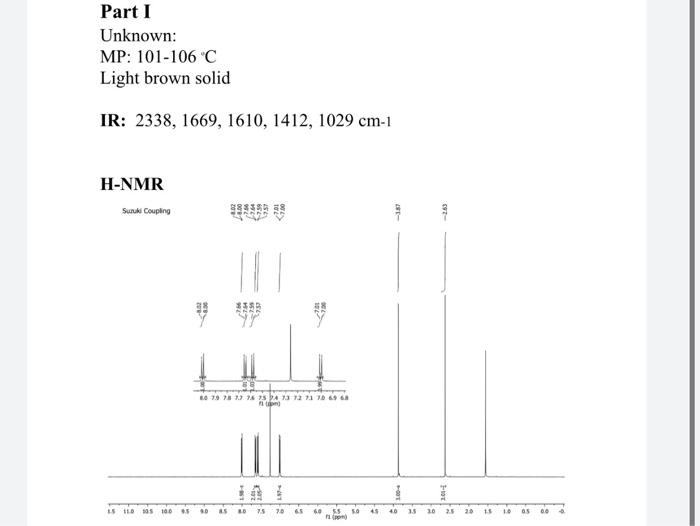 Solved 4. Analysis Make NMR and IR assignments directly on | Chegg.com