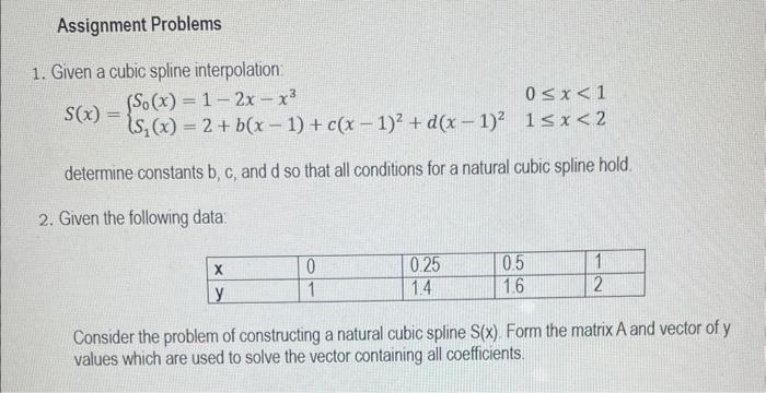 Solved Assignment Problems 1. Given a cubic spline | Chegg.com
