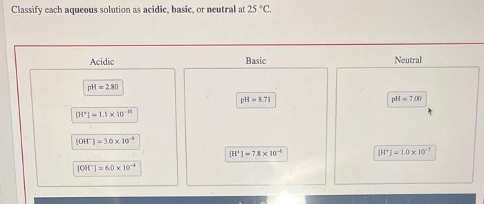 Solved Classify each aqueous solution as acidic, basic, or | Chegg.com