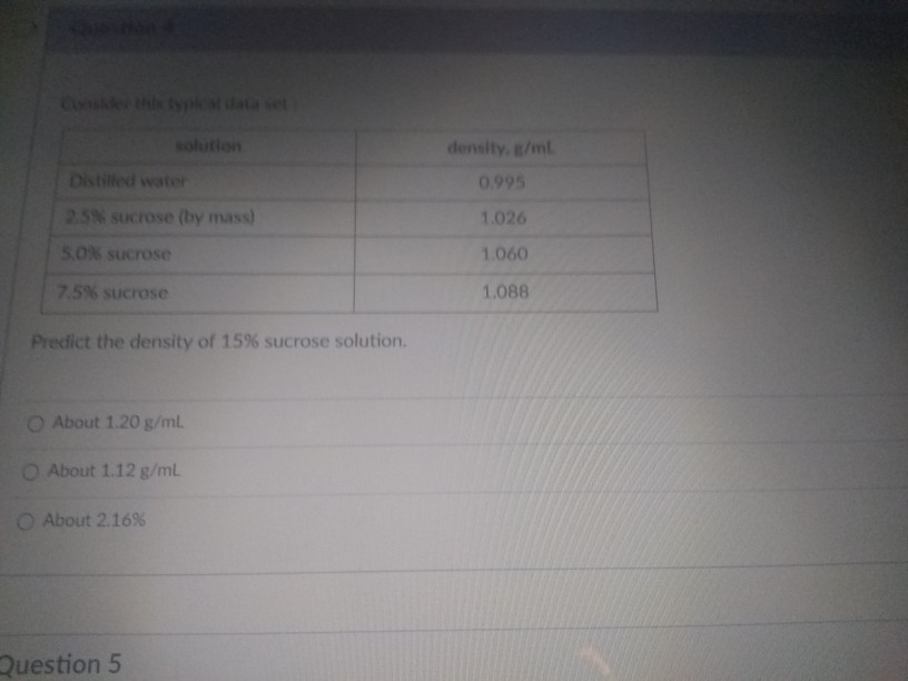 Solved density. /ml 0.995 Distilled water 2.5% sucrose (by | Chegg.com