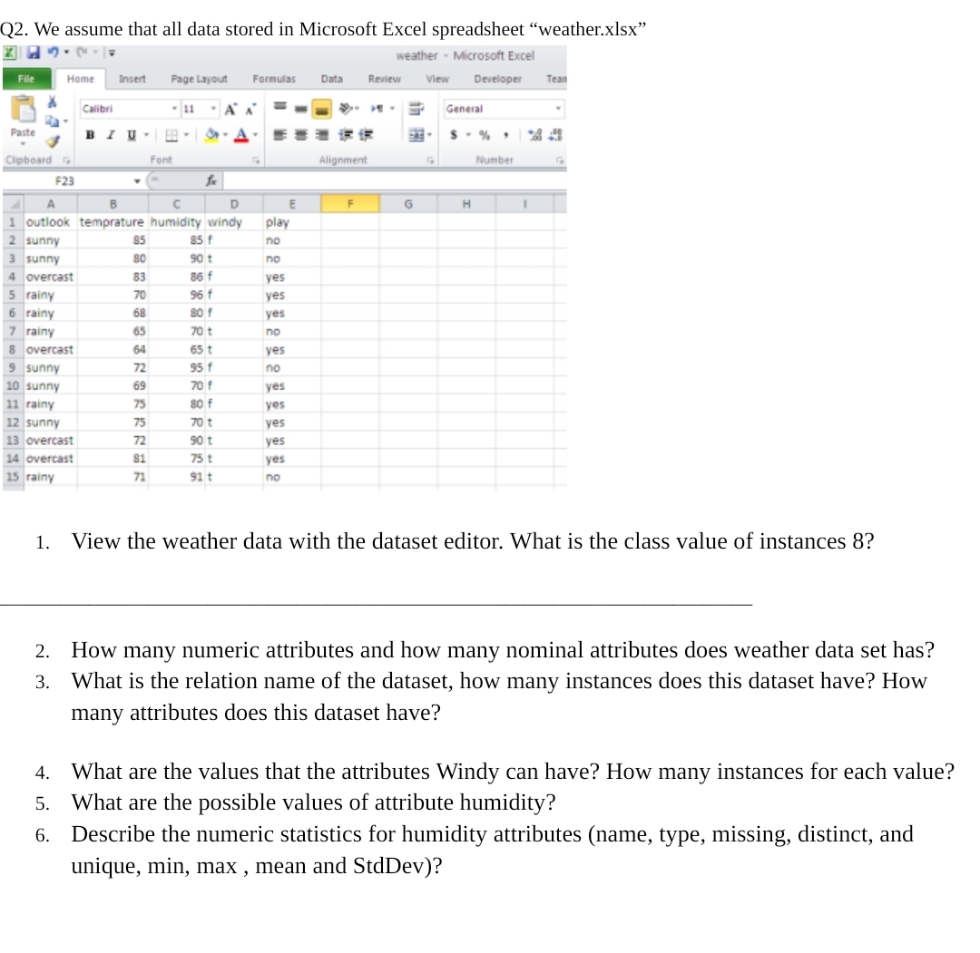 Solved Q2. ﻿We assume that all data stored in Microsoft | Chegg.com
