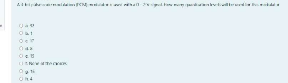 Solved A 4-bit pulse code modulation PCM) modulator is used | Chegg.com