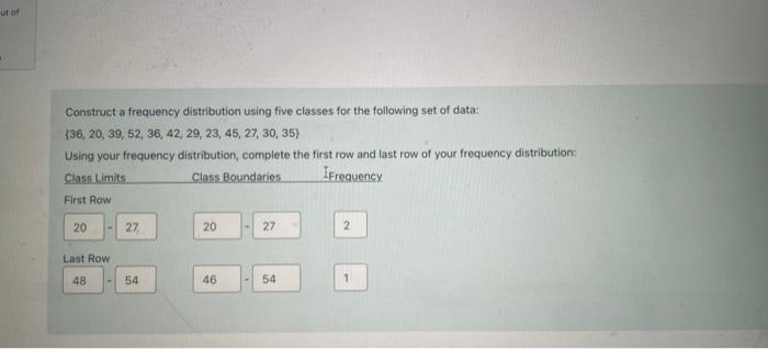 Solved Display the following data set using a stem-n-leaf | Chegg.com