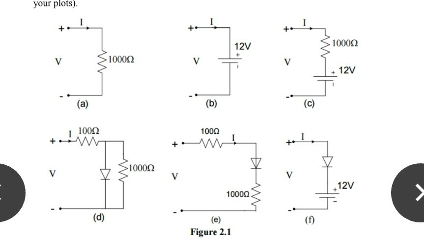 Solved EQUIPMENTS Digital Multimeter (DMM), Power Supply, | Chegg.com