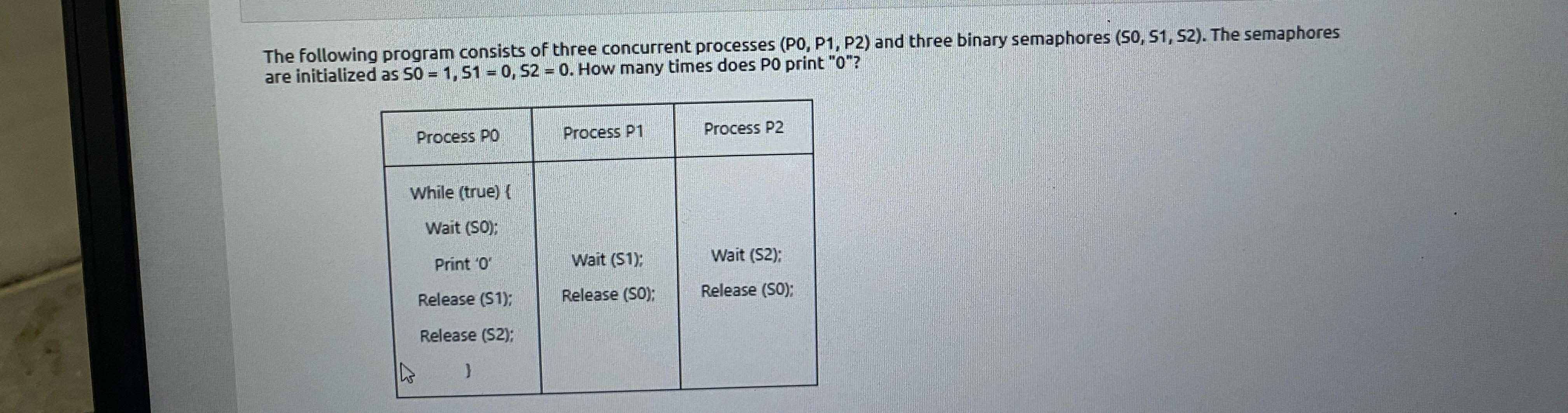 Solved The Following Program Consists Of Three Concurrent