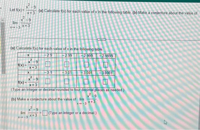 Solved Let f(x)=x+3x2−9. (a) Calculate f(x) for each value | Chegg.com