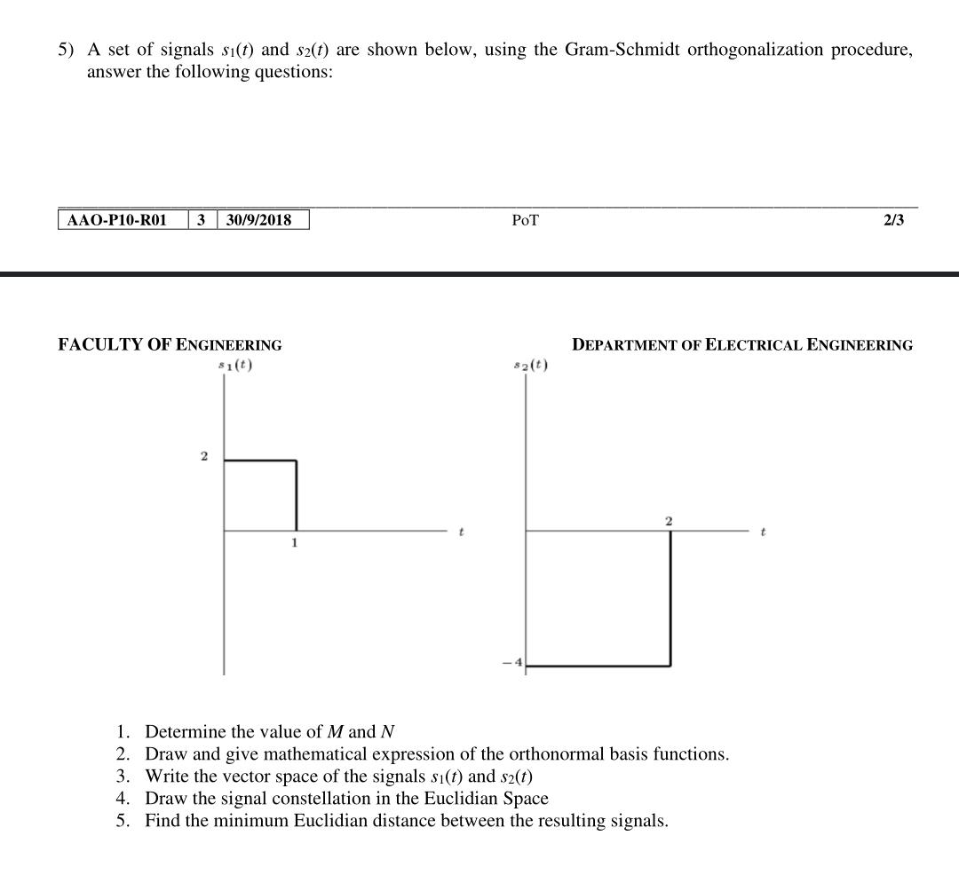 Solved A set of signals s1(t) ﻿and s2(t) ﻿are shown below, | Chegg.com