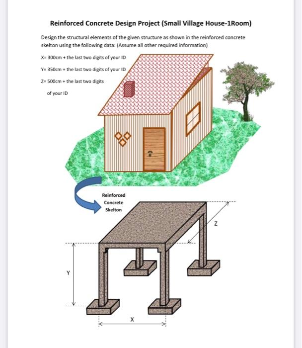 Solved Reinforced Concrete Design Project (Small Village | Chegg.com