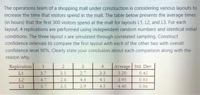 Solved The operations team of a shopping mall under | Chegg.com