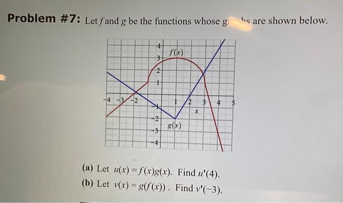 Solved Problem #7: Let f and g be the functions whose g. hs | Chegg.com Solved Problem #7: Let f and g be the functions whose g. hs | Chegg.com