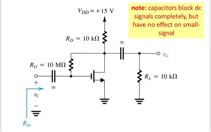 Solved Problem Statement: Figure shows a discrete | Chegg.com