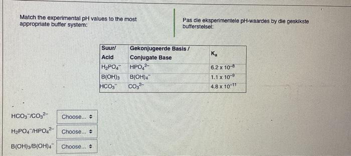 Solved Match the experimental \\( \\mathrm{pH} \\) values to | Chegg.com