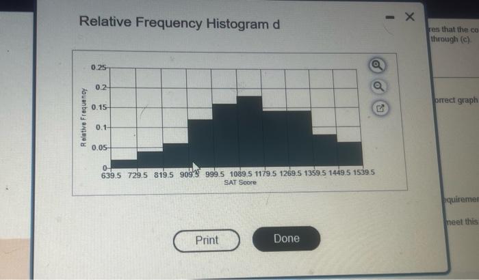 Solved SAT Scores di ApplicantsRelative Frequency Histogram | Chegg.com
