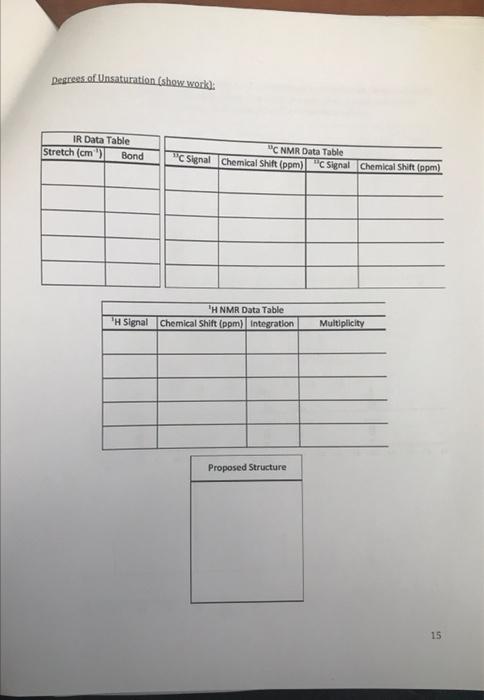 Solved 1) Complete the spectroscopy data tables for a | Chegg.com