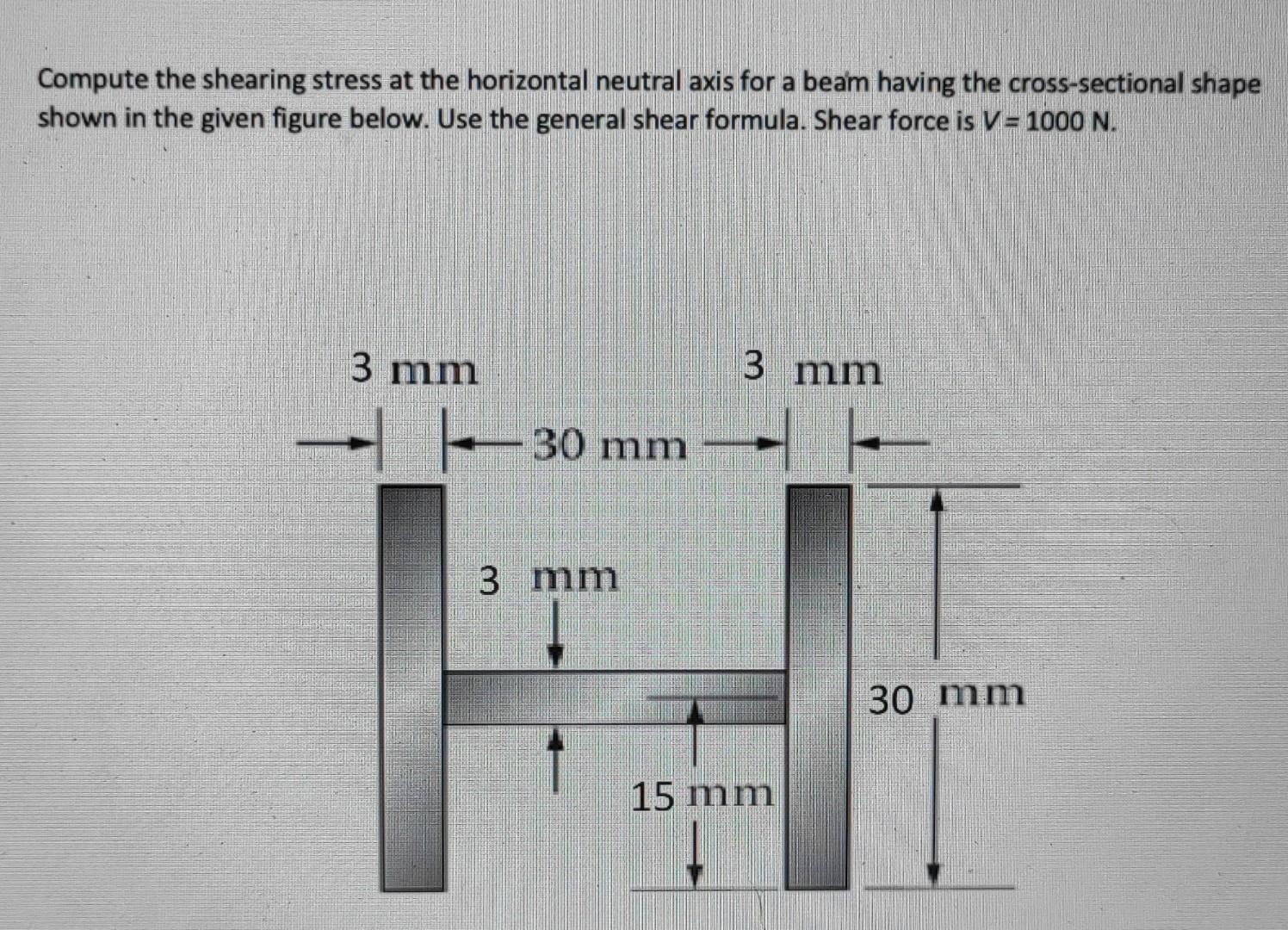 Solved Compute the shearing stress at the horizontal neutral | Chegg.com