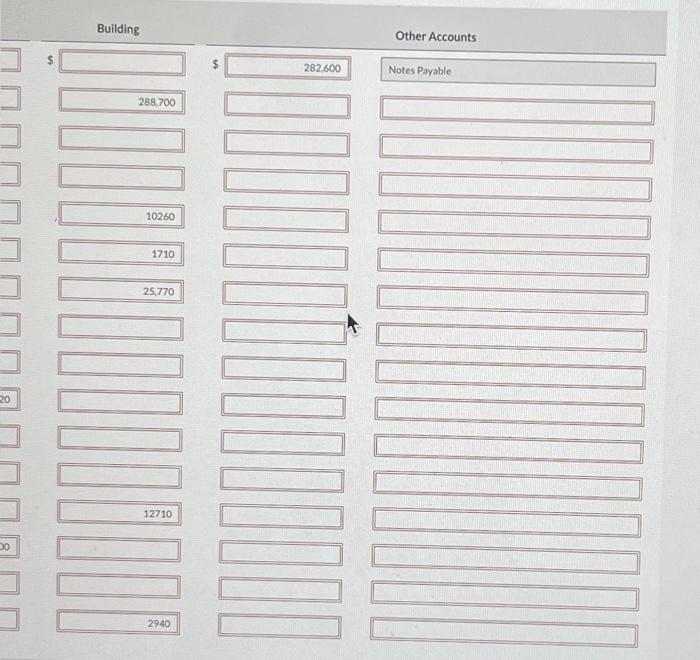 Solved The following expenditures and receipts are related | Chegg.com