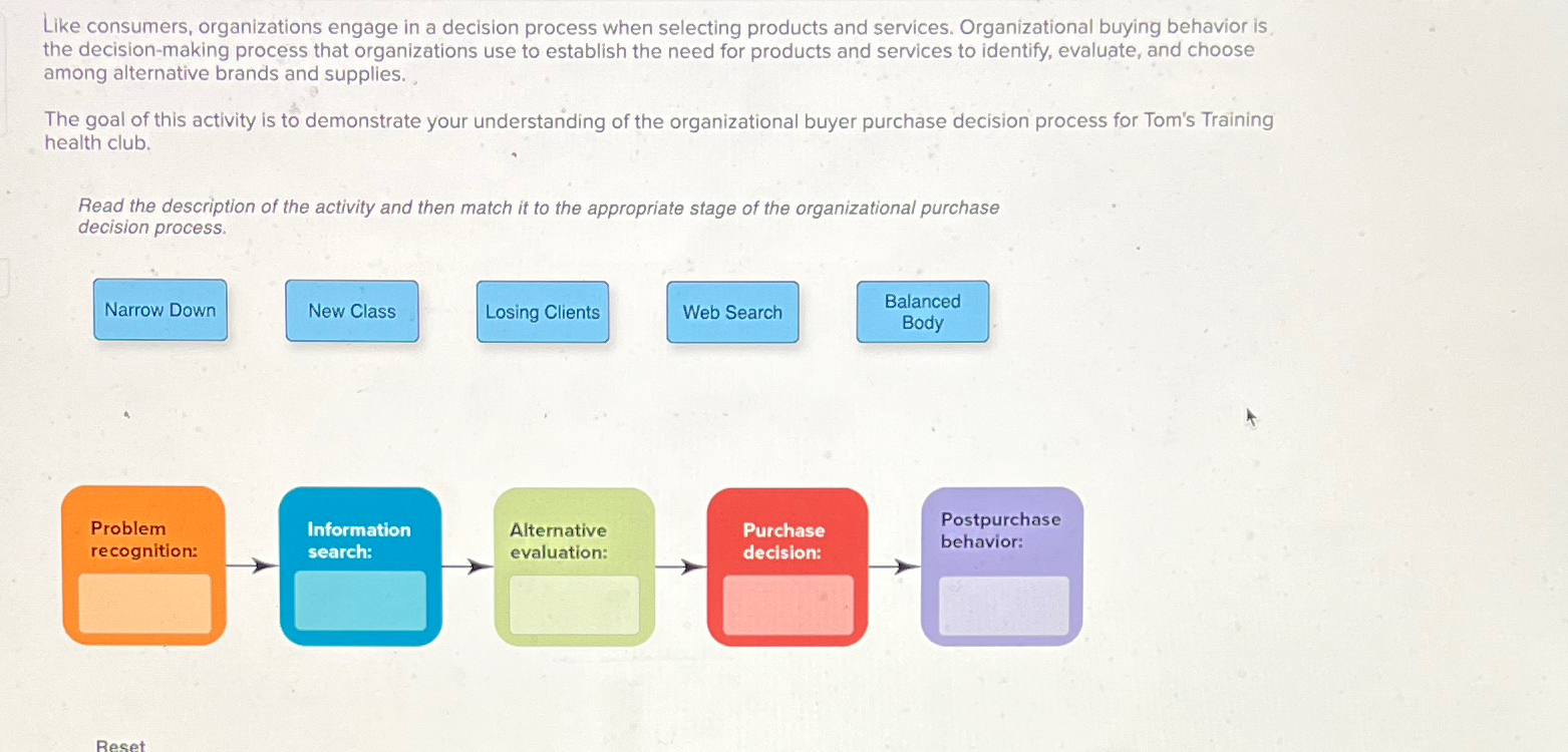 Solved Like consumers, organizations engage in a decision | Chegg.com