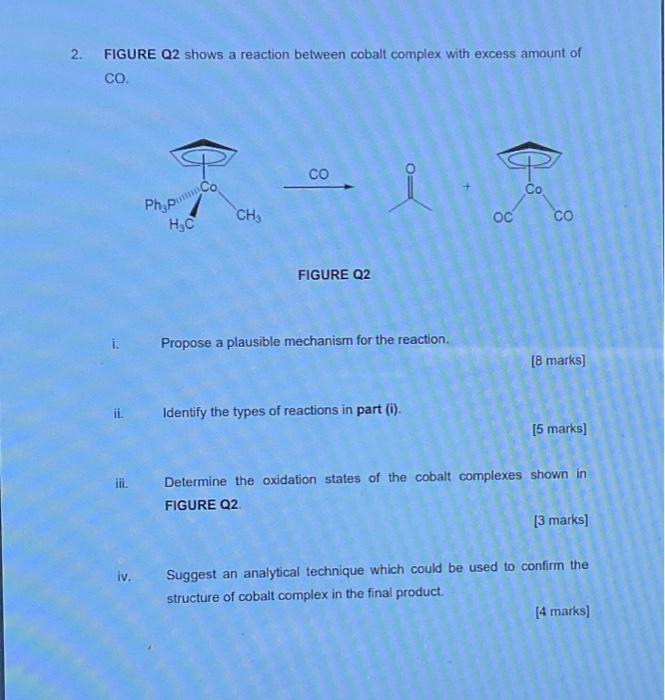 Solved 2. FIGURE Q2 shows a reaction between cobalt complex | Chegg.com