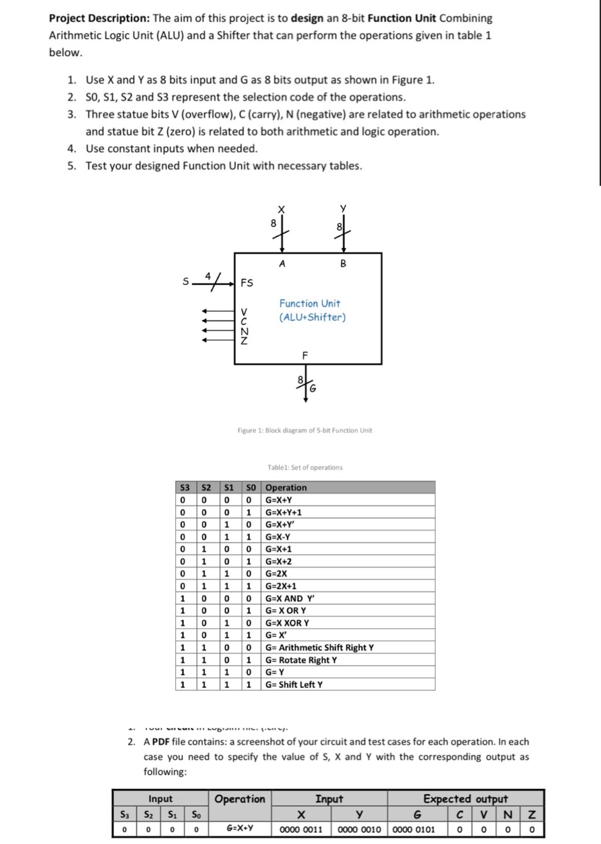 Solved create circuit using logisim and test cases for each | Chegg.com