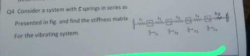 Solved Q4 Consider a system with 5 springs in series as | Chegg.com