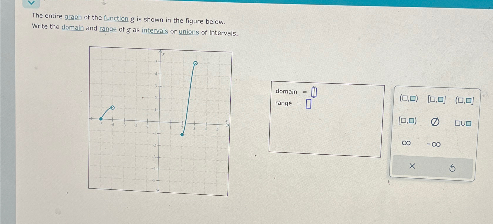 Solved The entire graph of the function g ﻿is shown in the | Chegg.com