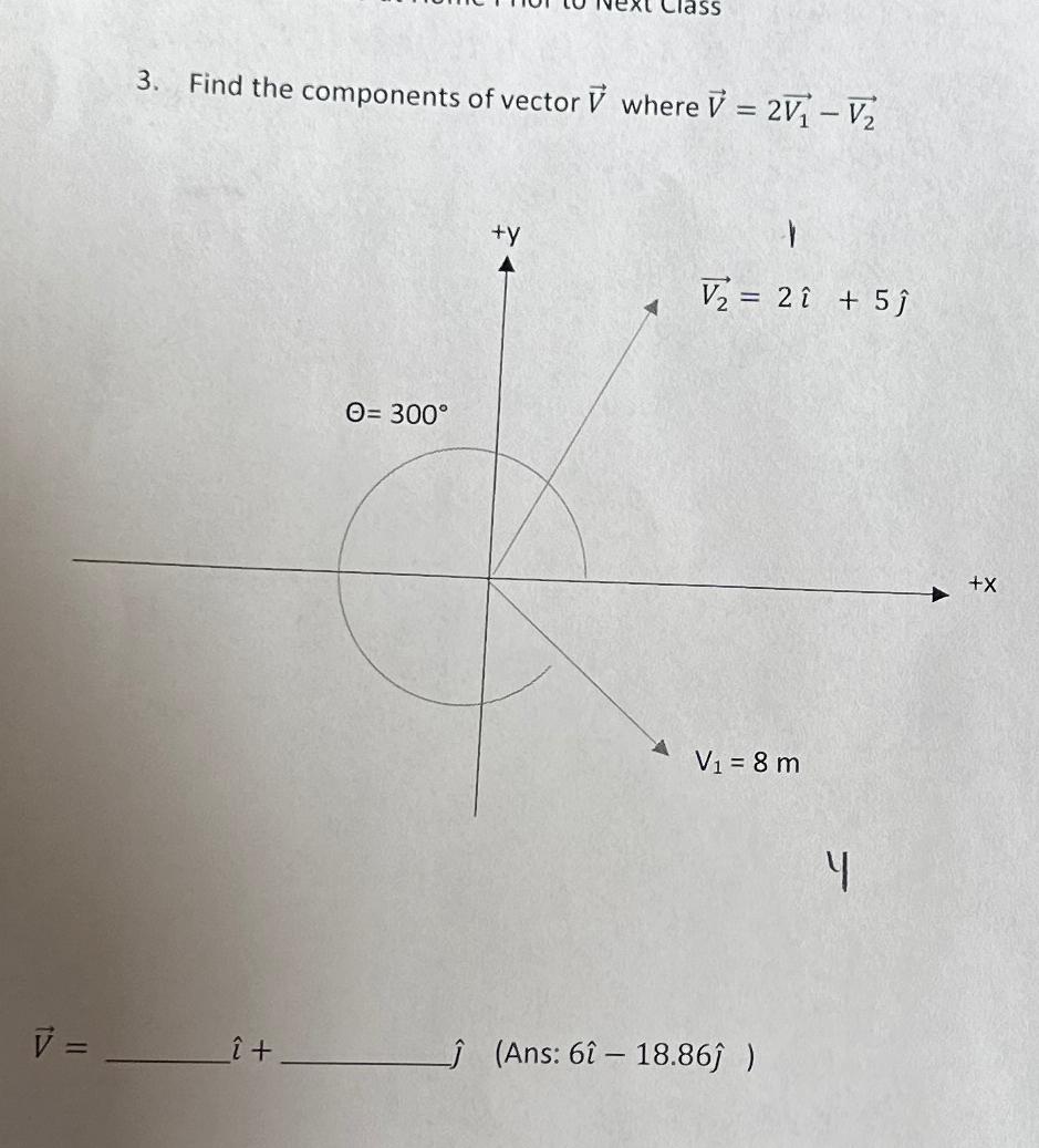 Solved Find the components of vector vec(V) ﻿where | Chegg.com