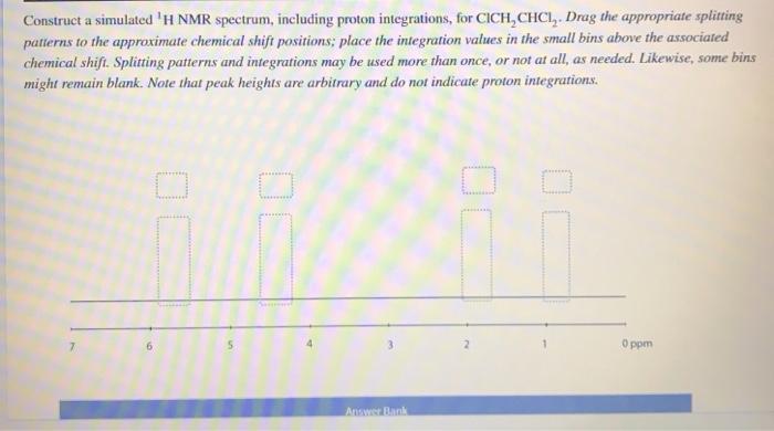 Solved Construct a simulated 'H NMR spectrum, including | Chegg.com