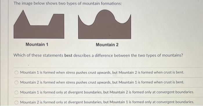 Solved The image below shows two types of mountain | Chegg.com